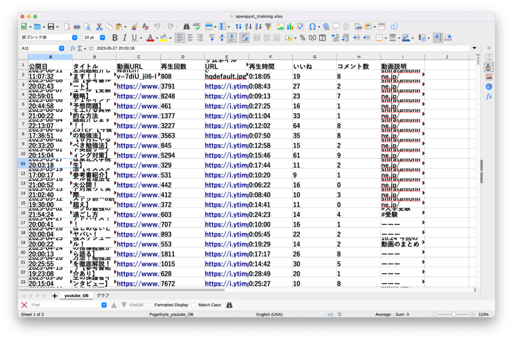 【Python×Excel】openpyxlのインストール方法や使い方を徹底解説！ - Job Code