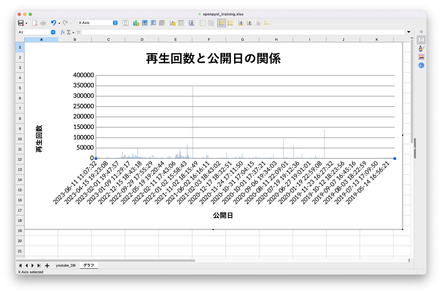 【Python×Excel】openpyxlのインストール方法や使い方を徹底解説！ - Job Code