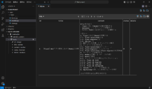 【Flask】Webアプリ開発におけるModelの役割 - Job Code