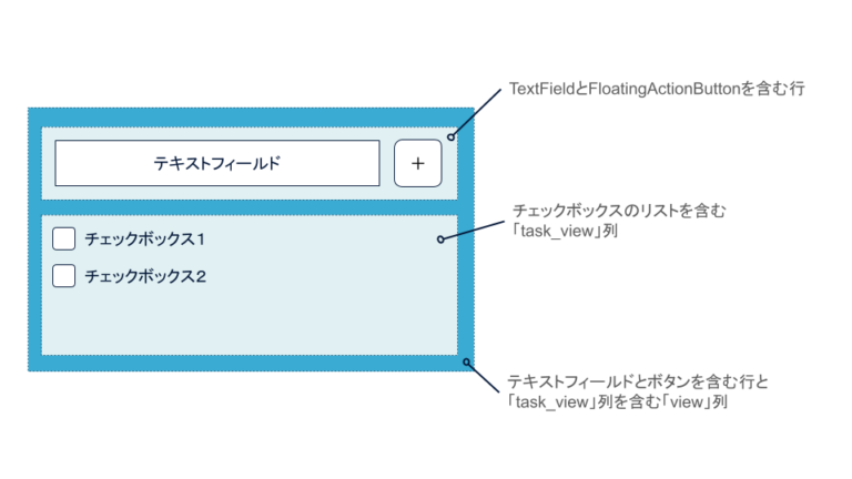 【python】デスクトップアプリ作ってみた｜開発例から配布方法まで解説！ Job Code