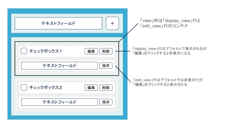 【python】デスクトップアプリ作ってみた｜開発例から配布方法まで解説！ Job Code