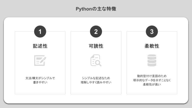 【python】社内dxにおける業務効率化＆自動化ツールの作成と事例 Job Code